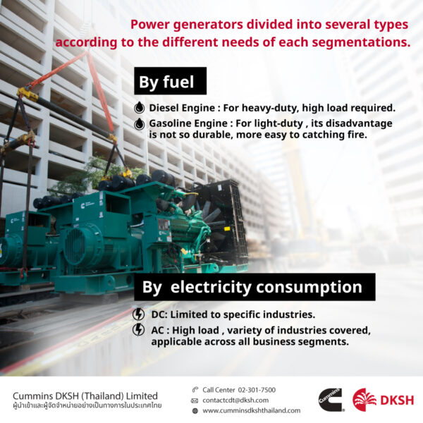 What and How Important of Power Generator?